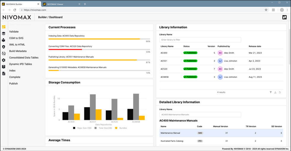 Advanced IETP Publishing Engine For S1000D & ISpec | NIVOMAX