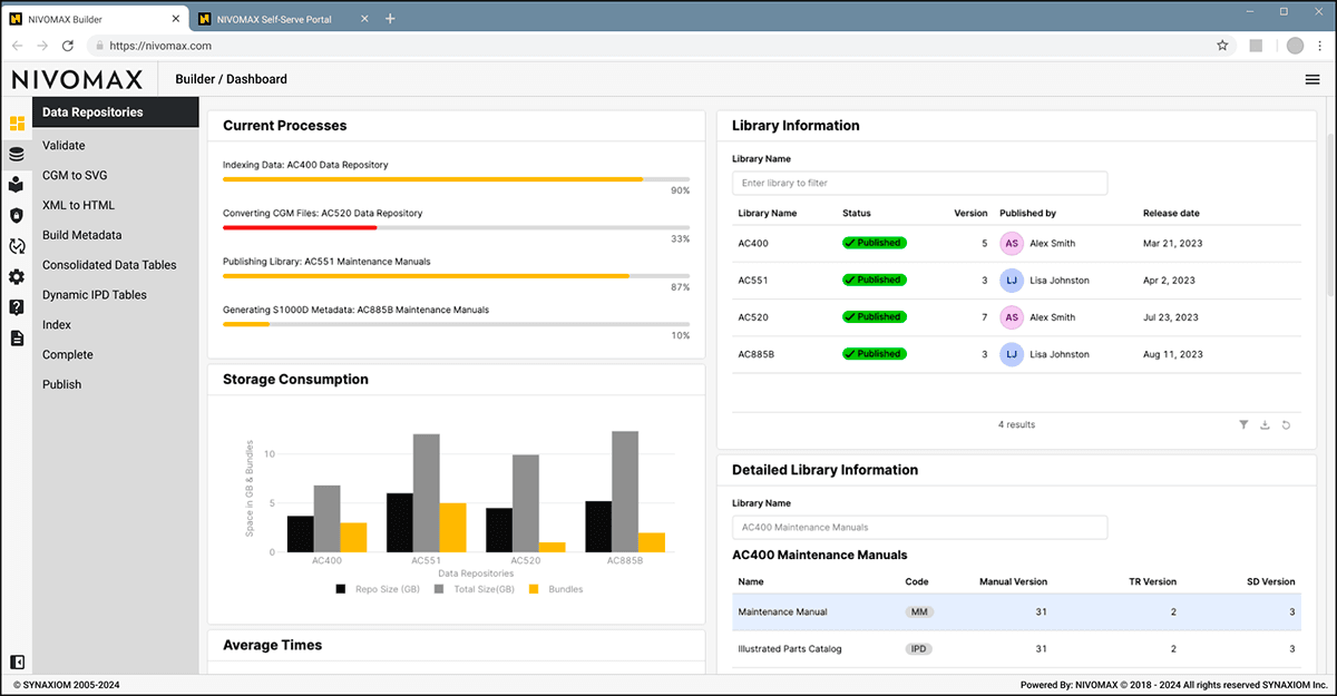 Advanced IETP Publishing Engine For S1000D & ISpec | NIVOMAX